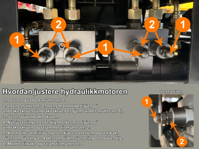 Hydraulikkmotor til Minidumper SF0650A- Venstre side- Gammel modell ...